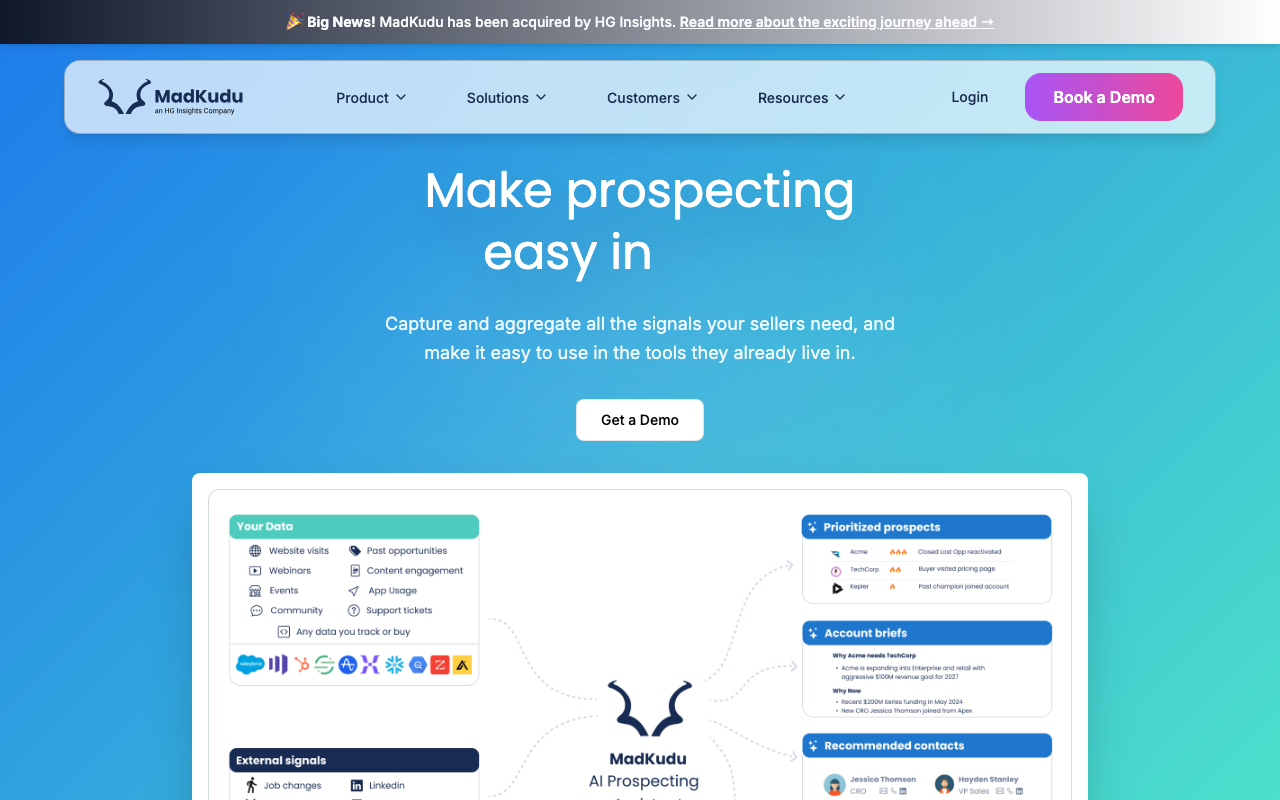 Best AI Lead Scoring Software in 2026: 8 Compared | Lead Distro AI